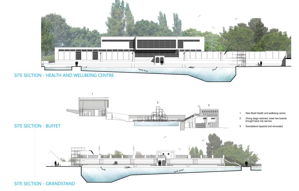 The Future – Broomhill Pool Trust